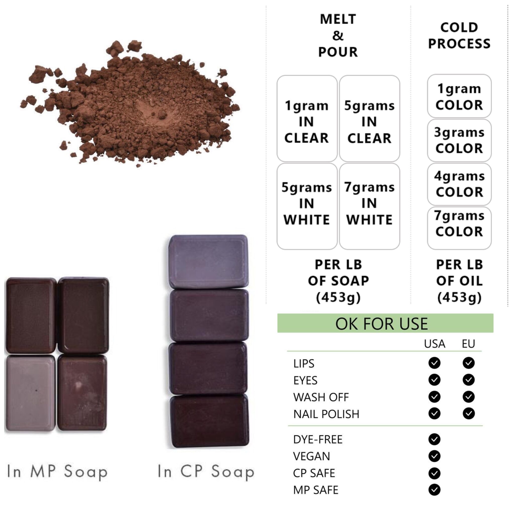 Dark Brown Oxide – 1/2oz | Valley Blossoms