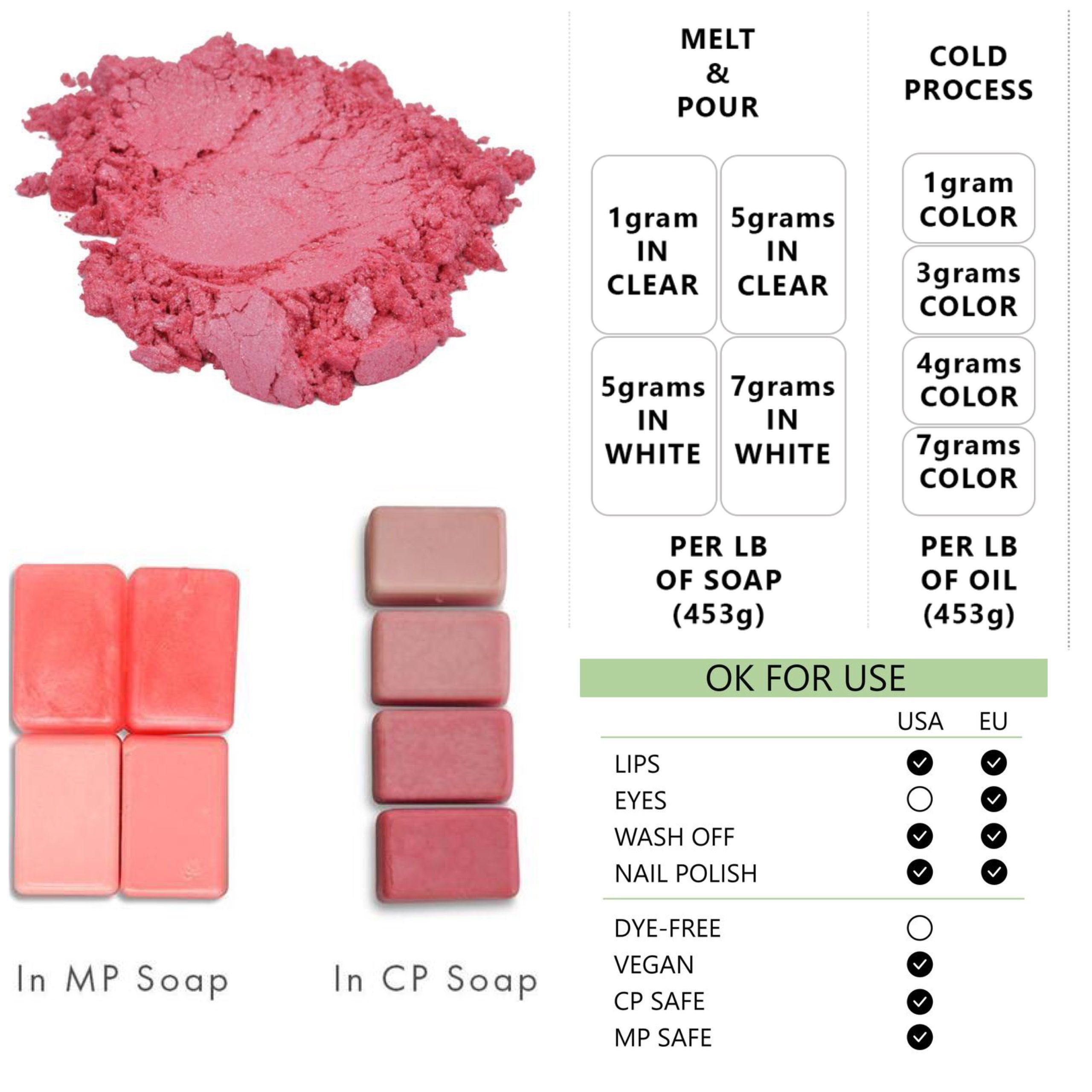 Cosmic Carolyn – 1/2oz | Valley Blossoms